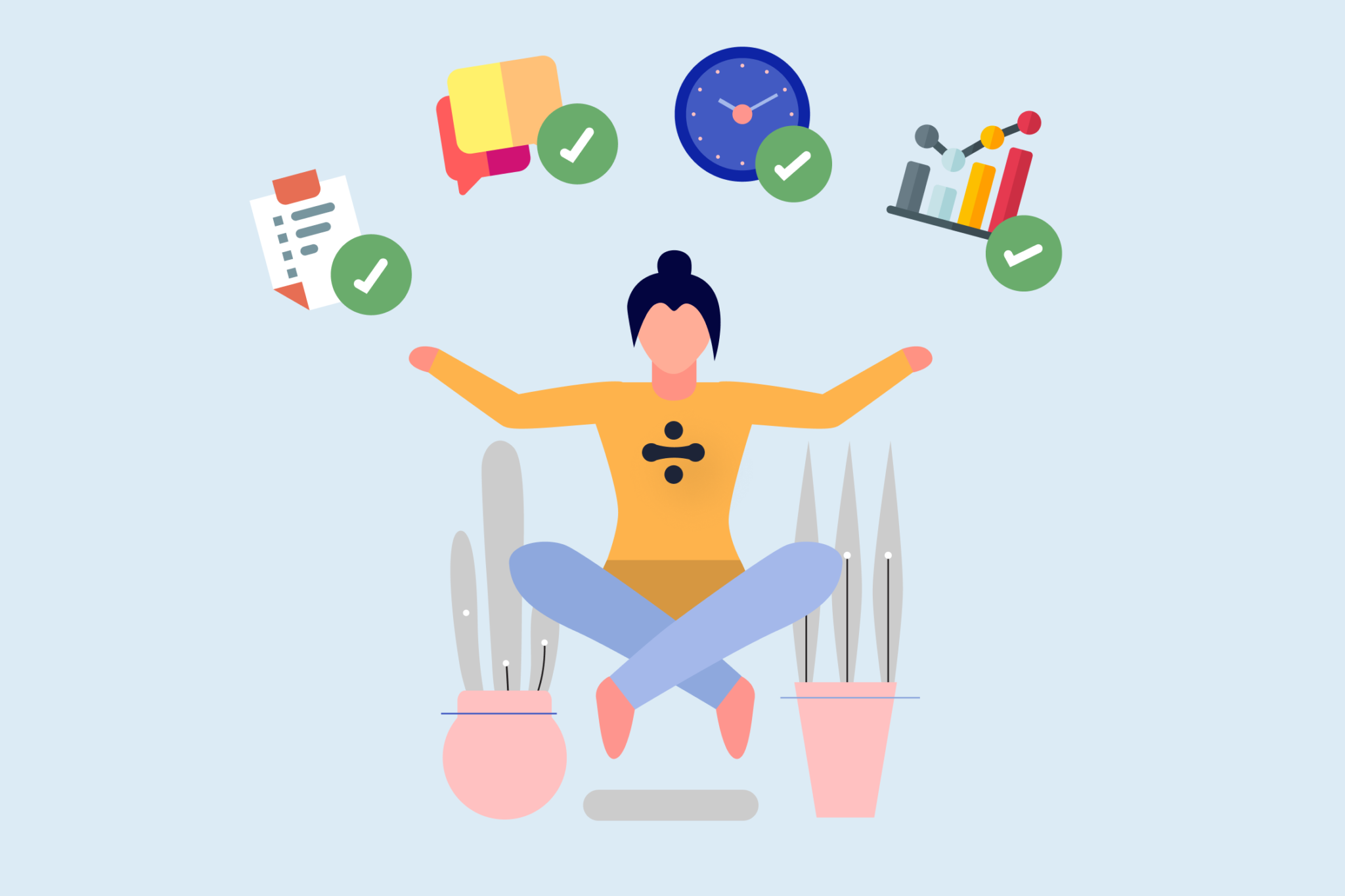 Focus your work via a Live Score | Buj - Focus your teams to deliver ...